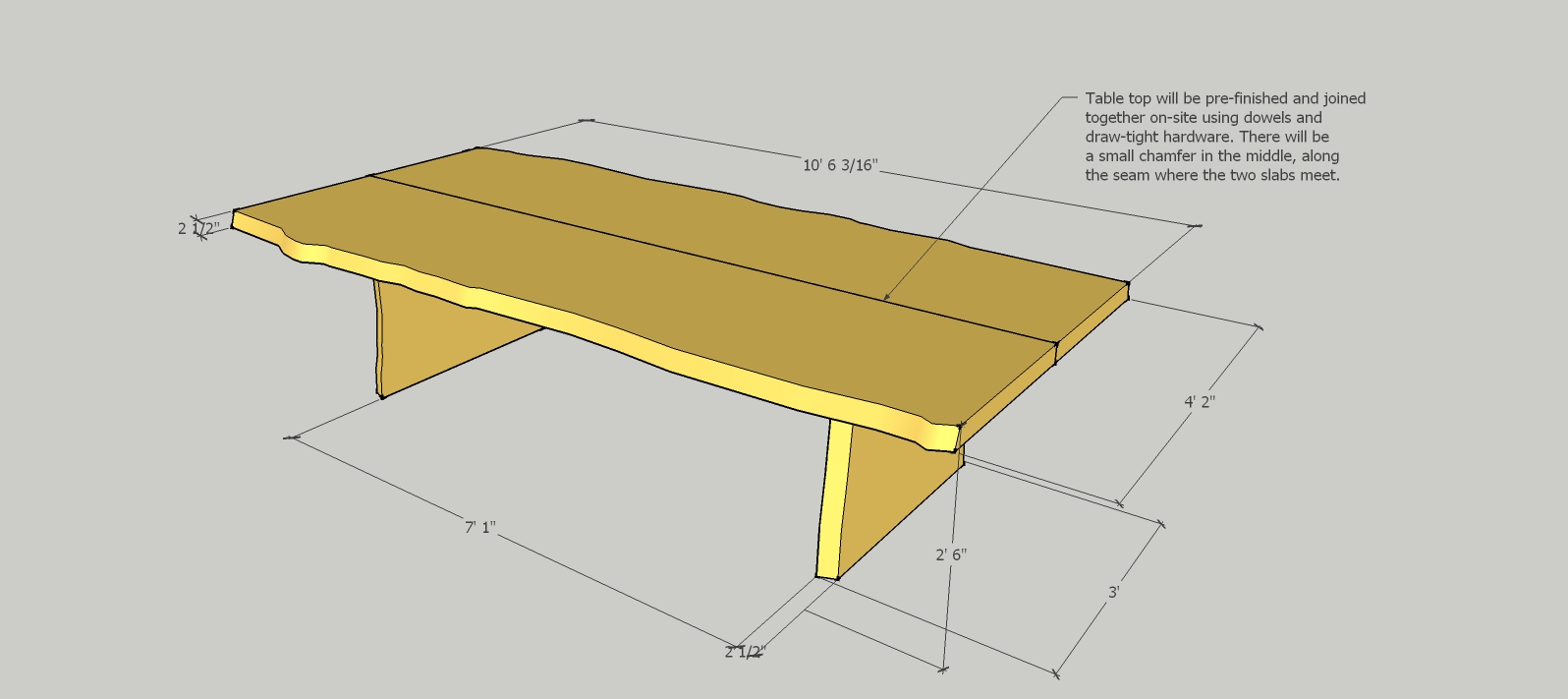 table_with_dims – Anderson's Alternatives